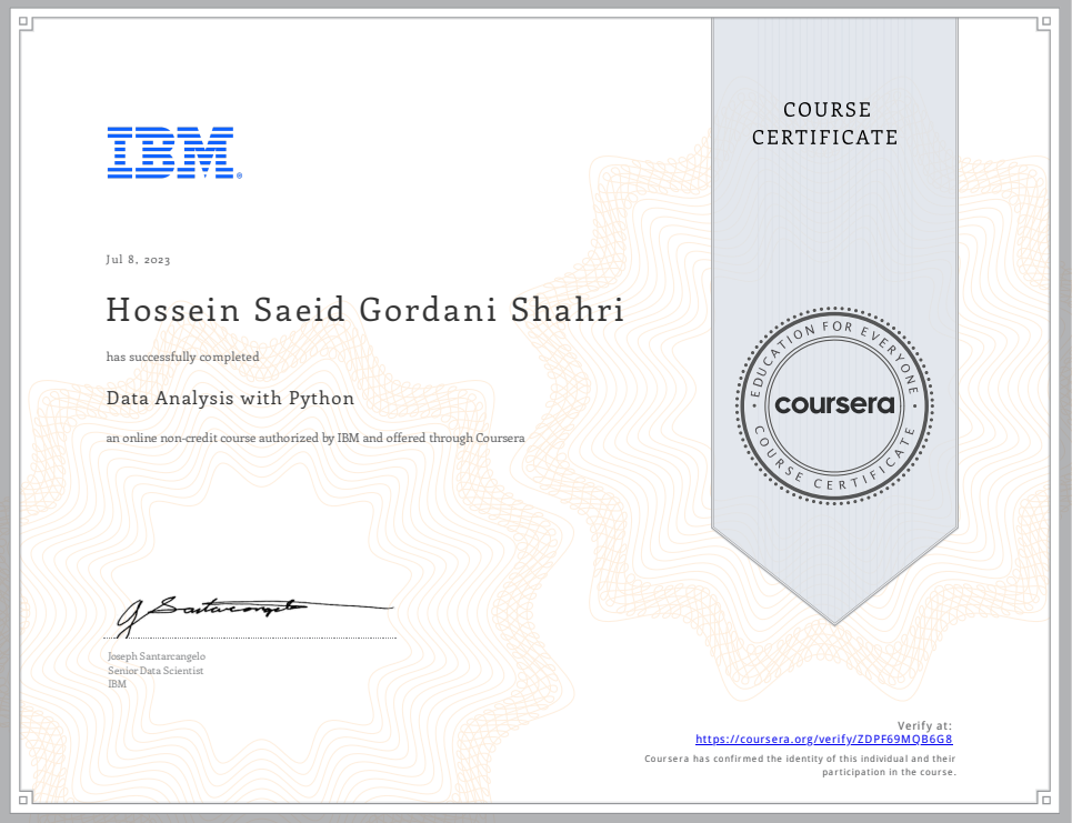 Hossein Shahri | Portfolio