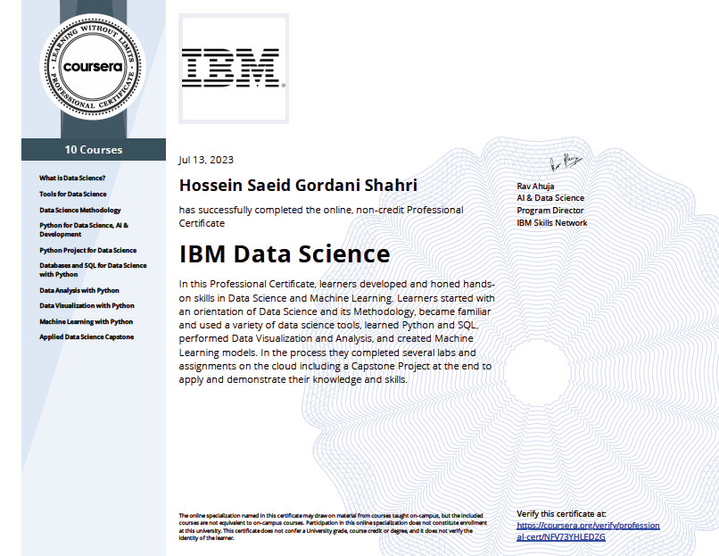 Hossein Shahri | Portfolio